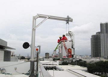 Rigging Systems - MHE